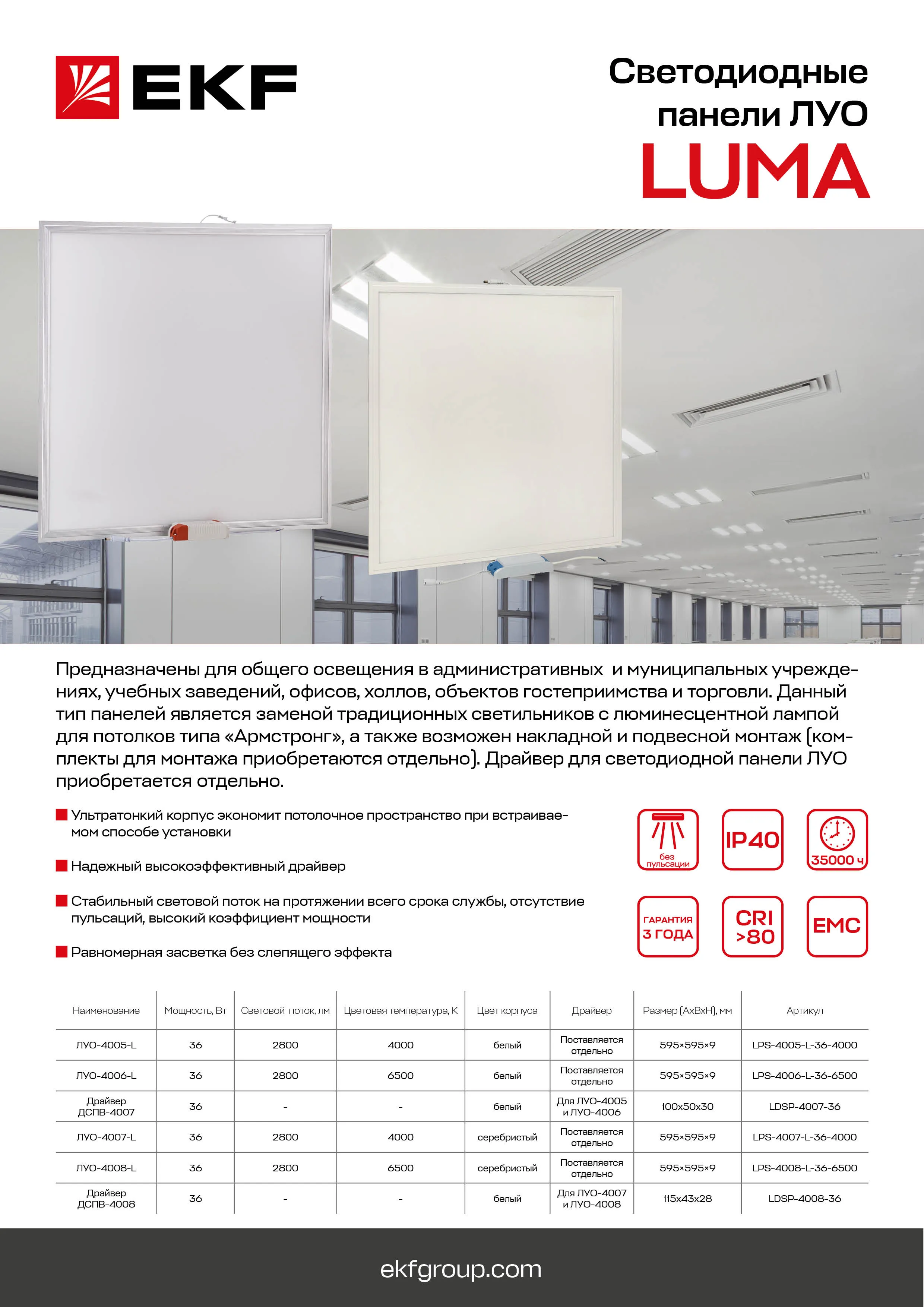 Панель светодиодная тонкая ДВО-4008-W 36Вт 6500К белая без драйвера 595x595 EKF. Цены ...